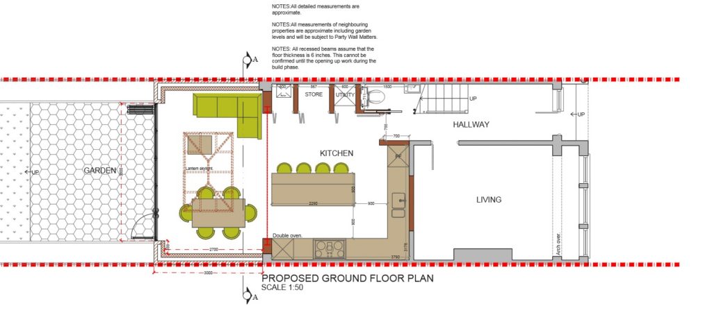 Utilize your home with a Utility Area | Build Team Blog
